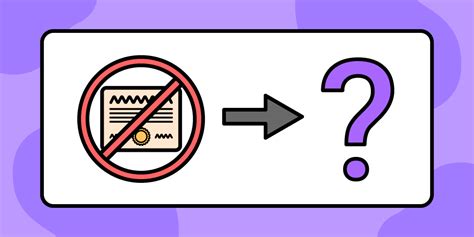 How To Become A Programmer Without A Degree By The Educative Team Dev Learning Daily