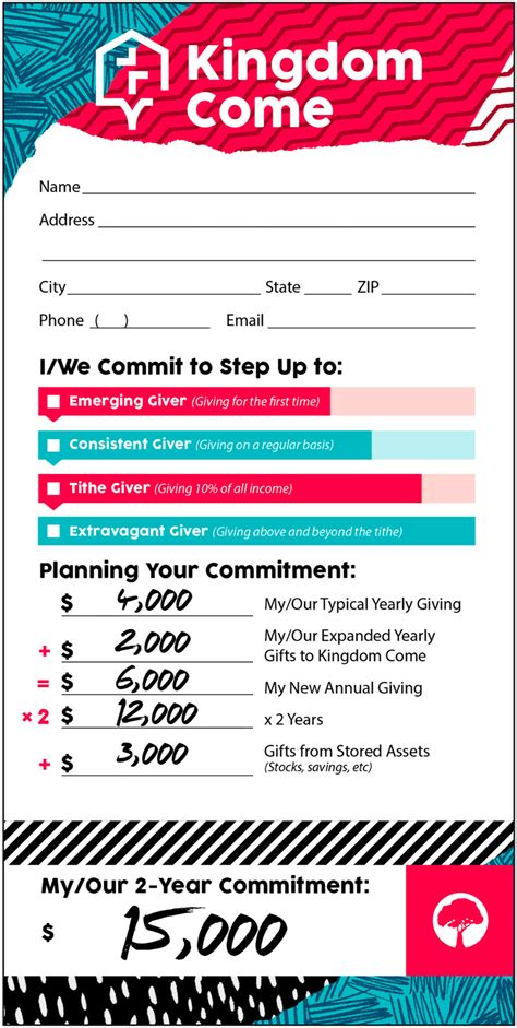 Making Your Commitment The Kingdom Come Initiative