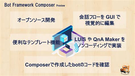 Bot Framework Composer Fukuazu Ppt