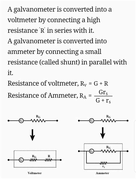 Formula To Convert Voltmeter Into Ammeter At Ernie Gill Blog