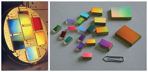 Diffraction Grating Sheet Uk Discount Purchase Th