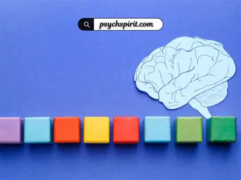 Research Methods Of Psychology Top 5 Best Researches