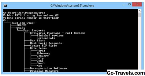 21 Astuces Et Hack Dinvite De Commande Comment 2025