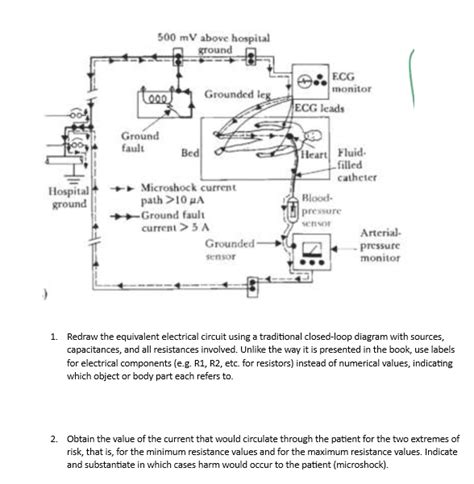 Solved Redraw The Equivalent Electrical Circuit Using A Chegg