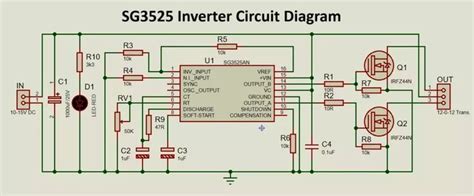 Sg3525 Inverter Circuit Diagram And Working Circuit Diagram Circuit