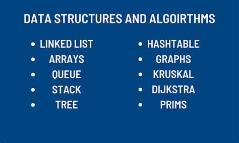 Do Data Structures And Algorithms Project By Aveenash54 Fiverr