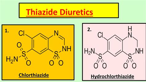 Diuretics Classification Of Diuretics Pptx