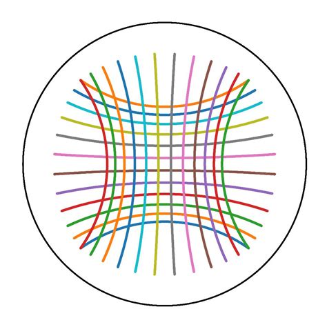 Geomstats Geometry In Machine Learning Geometric Intelligence Lab