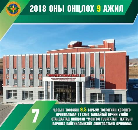 2018 ОНЫ ОНЦЛОХ ҮЙЛ ЯВДАЛ 7