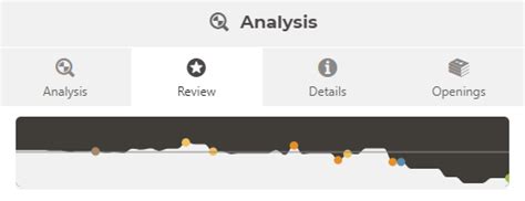 The Analysis Graph Chess Forums