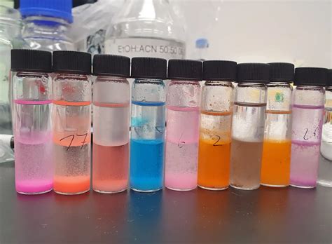 How To Test Mdma Identify And Measure Mdma Purity