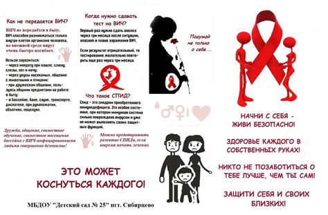 Профилактика вич картинки 45 фото