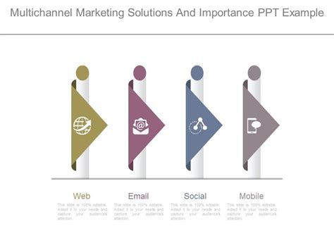 Multichannel Marketing Solutions And Importance Ppt Example