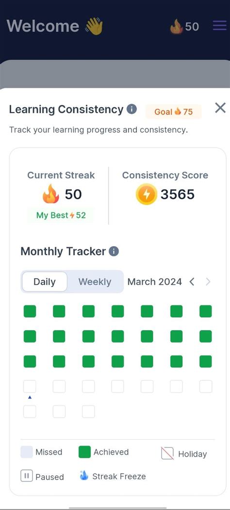 Sudarsan Neeraj P S On Linkedin Consistency Python Nxtwave Ccbp 50dayschallange Javascript