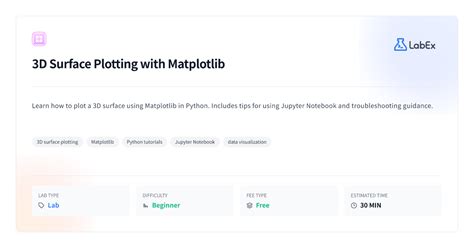 3d Surface Plotting With Matplotlib Python Tutorials Labex