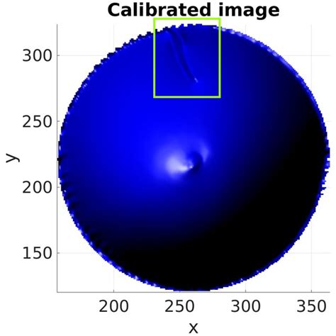 3d Reconstruction Application With Shape From Polarization Method 30