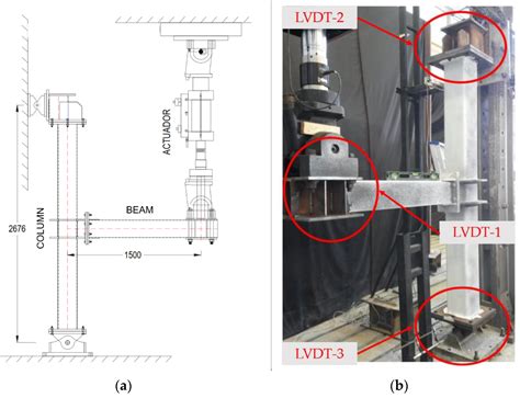 Metals Free Full Text Cyclic Behavior Of Hollow Section Beam Column Moment Connection