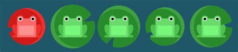 Css Flexbox Froggy Hannas Blog