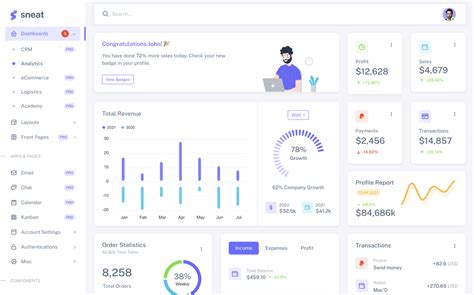 sneat free vuetify vuejs 3 admin template