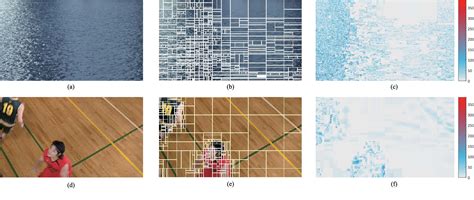 Figure 1 From A Pixel Level Segmentation Synthesis Framework For Dynamic Texture Video
