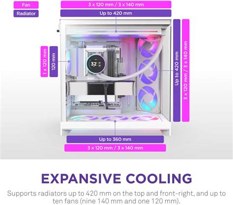 Nzxt H9 Flow Rgb Dual Chamber Atx Mid Tower Case High Airflow Design