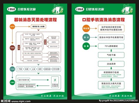 口腔医院器械消毒灭菌处理流程设计图 其他 广告设计 设计图库 昵图网