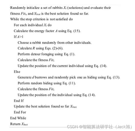 智能优化算法：人工兔优化算法 附代码 Csdn博客