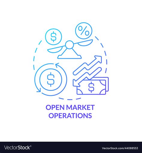 Open Market Operations Blue Gradient Concept Icon Vector Image