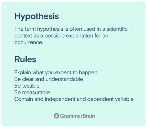 Understanding A Hypothesis Definition Null And Examples Grammarbrain