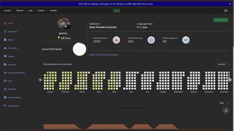 Gaurav Paul On Linkedin I Follow This Approach Which Is Widely