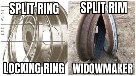 Why Do People Confuse Splitlock Ring Wheels And Actual Split Rim