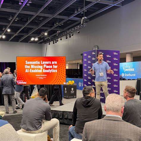 Artyom Keydunov On Linkedin The Cube Team Is In Nyc This Week For Data Universe Every Day It