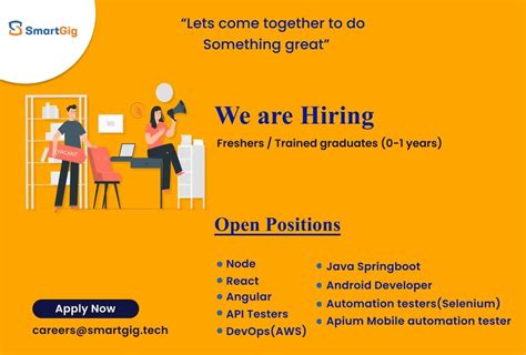 Sneha Sri On Linkedin We Are Hiring Interested Candidates Pls Share Your Updated Cv With