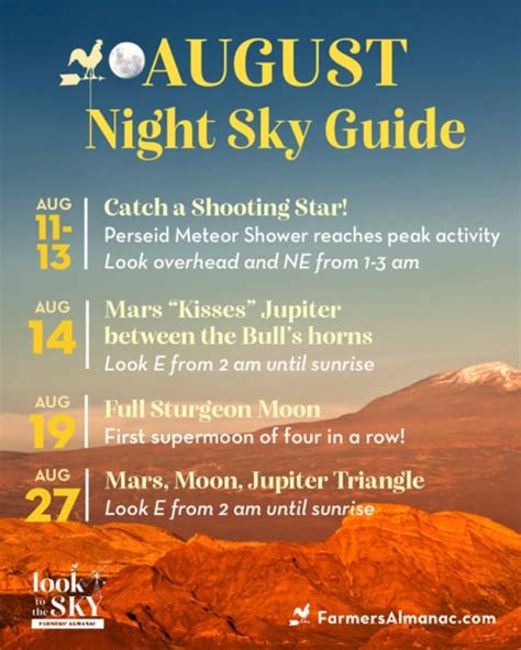 August Night Sky Guide August 2024 Farmers Almanac Plan Your Day
