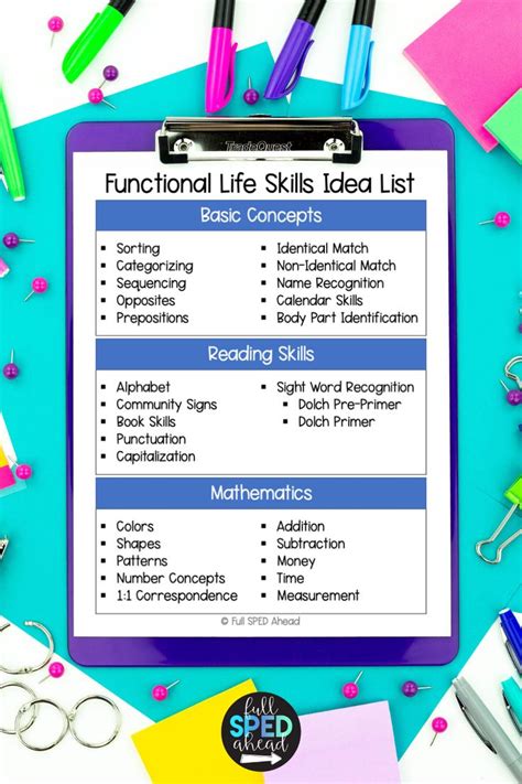 Grab Your Special Education Functional Life Skills Idea List Full