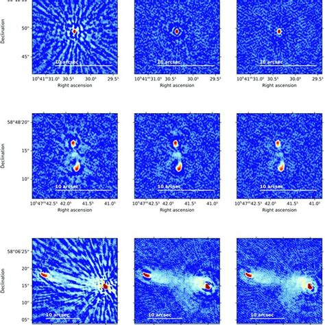 Illustration Of The Direction Dependent Self Calibration Process For Download Scientific