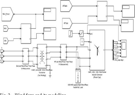 Figure 1 From An Anti Islanding Scheme For Ac Microgrids Semantic Scholar