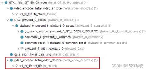 Fpga Gtx全网最细讲解，aurora 8b10b协议，ov5640摄像头视频传输，提供2套工程源码和技术支持fpga Aurora的实际带宽 Csdn博客