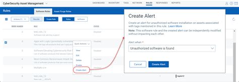 Manage Authorization Rule