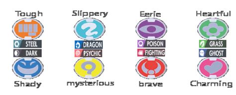 Why Is Yokai Watch 3 So Expensive R Yokaiwatch