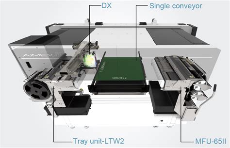 Aimex Iii Fuji Smt Site