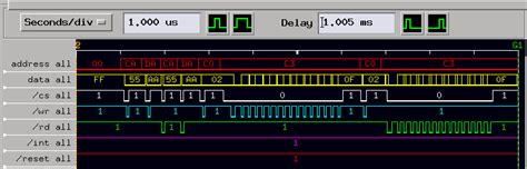 Parallel Bus Access Mbed
