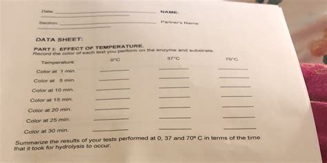 Date Name Section Partners Name Data Sheet Part 1 Effect Of