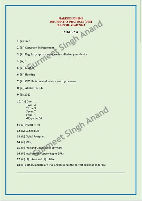 Gurmeet Anand On Linkedin When You Realize You Have Made A Mistake