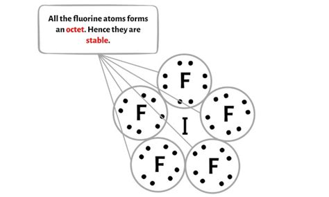 If5 Lewis Structure In 5 Steps With Images