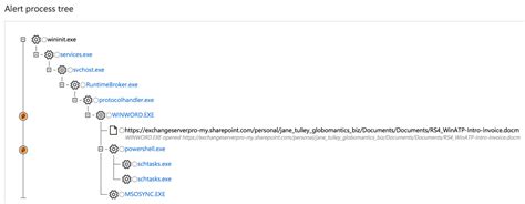 A Look At Windows Defender Advanced Threat Protection Wd Atp