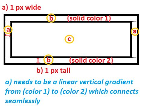 Qt Creating A Nuance Styled Button With Css In Pyqt5 Stack Overflow