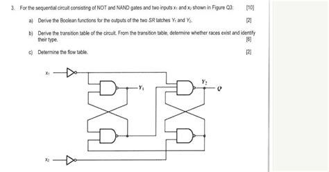 3 For The Sequential Circuit Consisting Of Not And Nand Gates And Two Inputs X1 And X2 Shown In