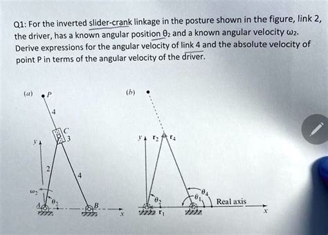 q1 for the inverted slider crank linkage in the posture shown in the
