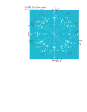Trig Notes Chapter Monday July AM I Basil Identities Sum